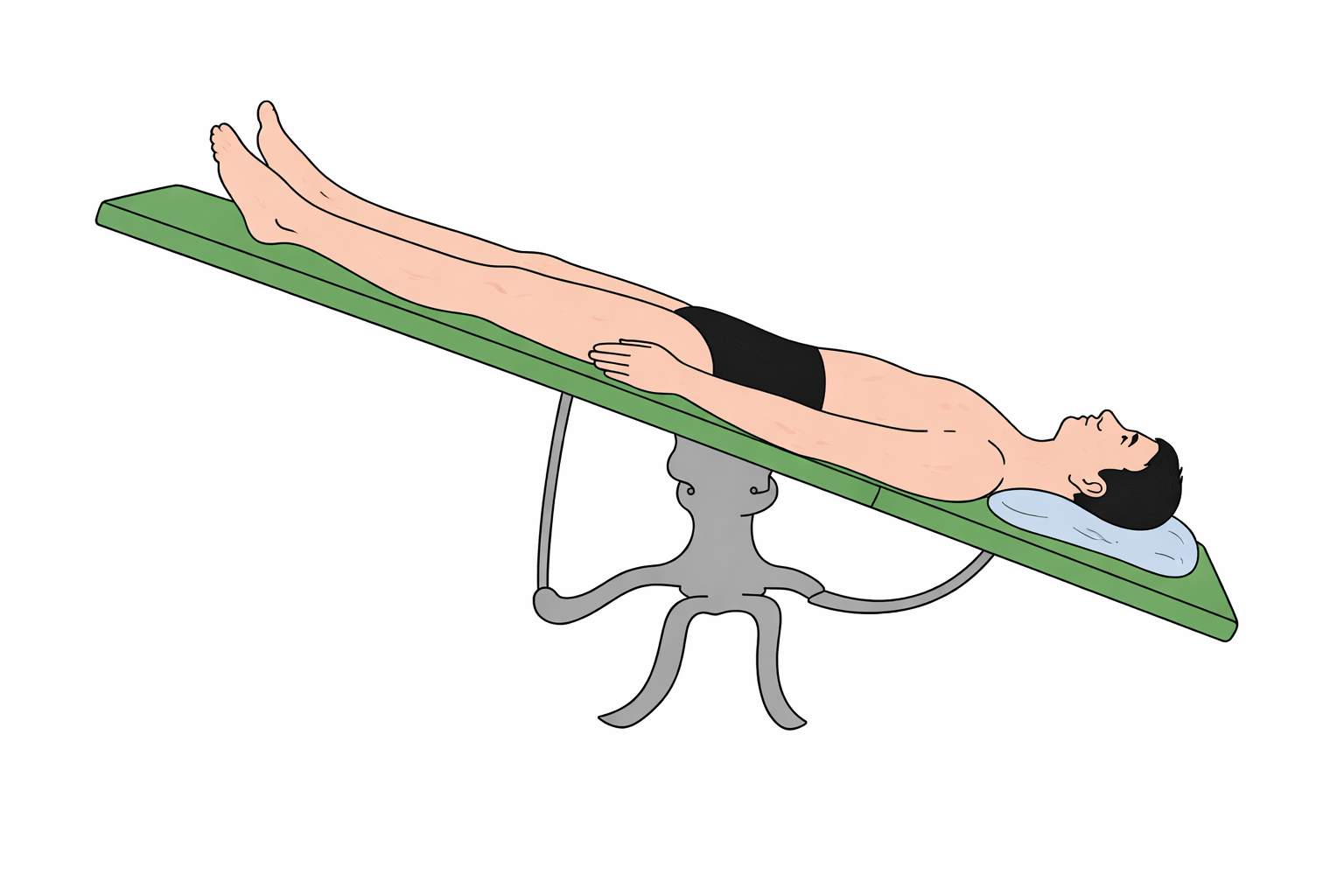 Trendelenburg y Morestin: Posiciones Médicas Clave