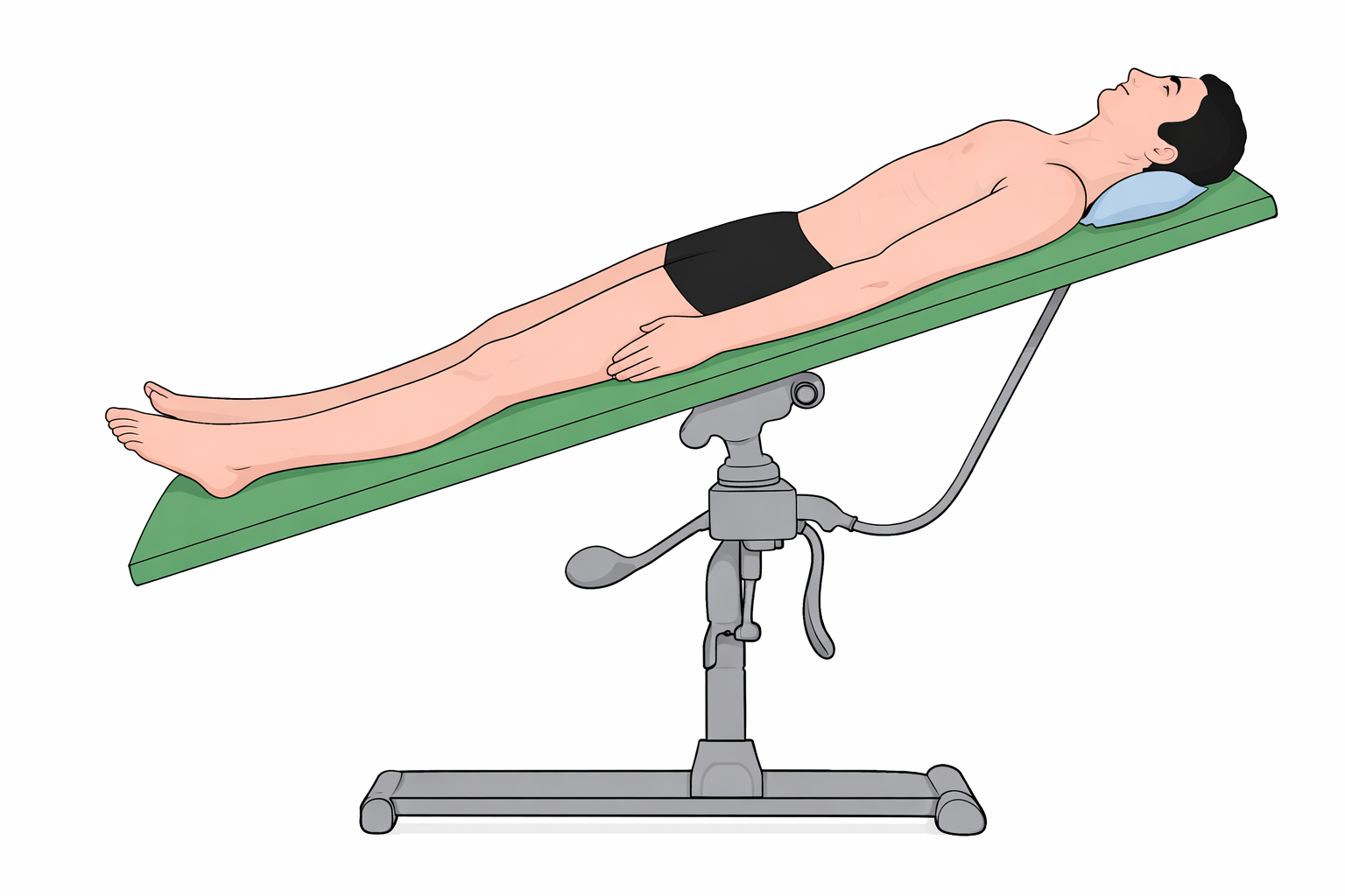 Trendelenburg y Morestin: Posiciones Médicas Clave